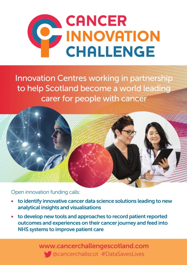 Funding call for Scottish Health boards to trial PROMS solutions ...